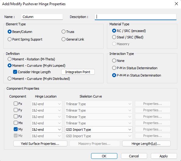 Why Do We Need Pushover Analysis?
